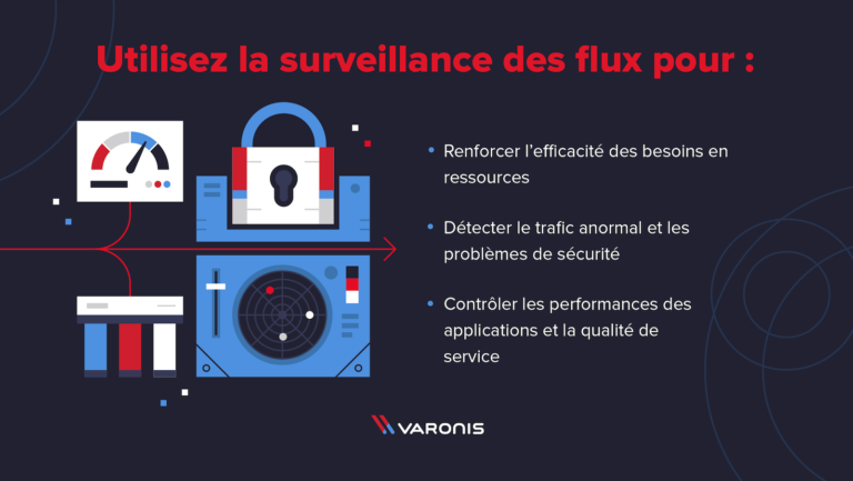 Explication sur la surveillance du flux réseau : NetFlow vs sFlow vs ...
