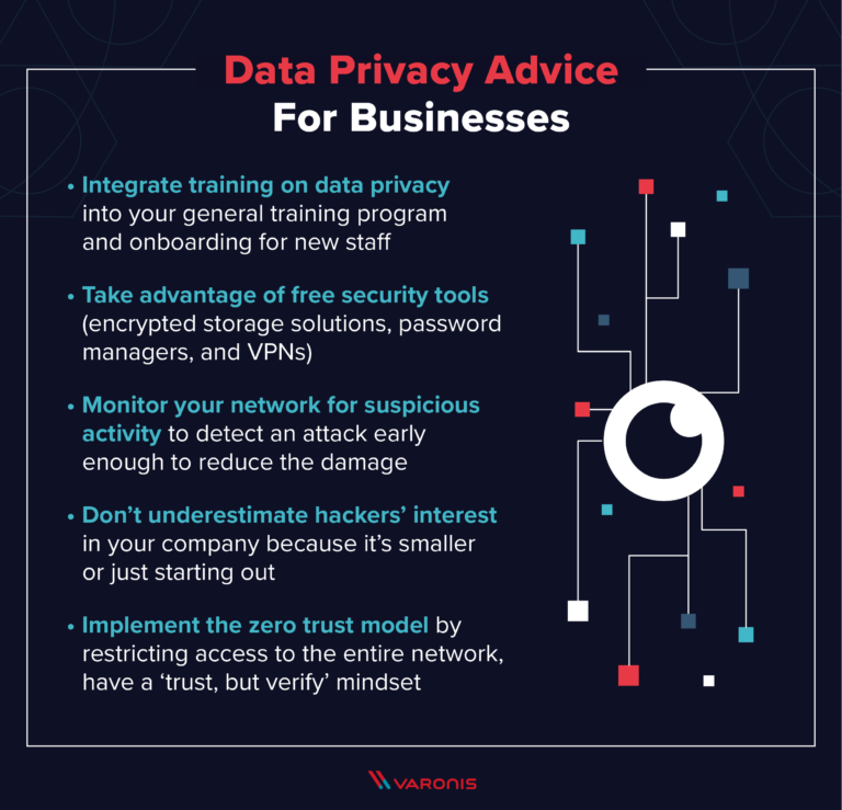 Data Privacy Guide: Definitions, Explanations and Legislation