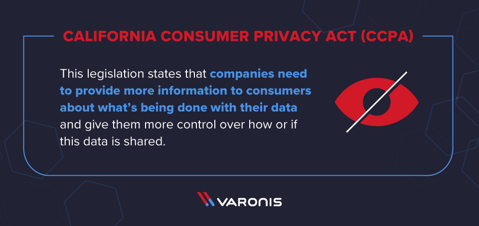 A Step-By-Step Guide to California Consumer Privacy Act (CCPA) Compliance