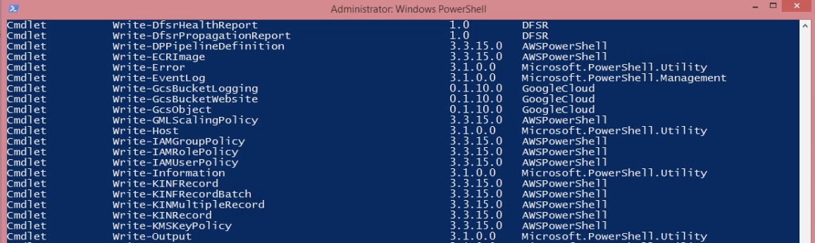 How To Get Started With Powershell And Active Directory Scripting