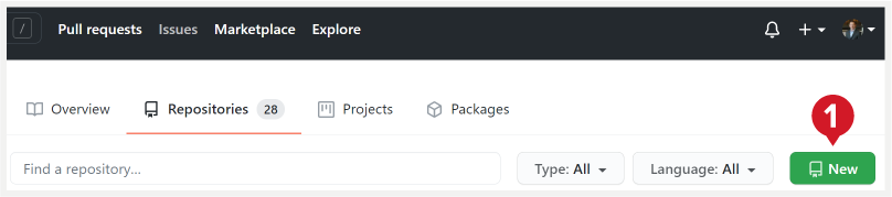 Mergen in Git: Tutorial zu Remote- und lokalen Git-Repositorys | Varonis