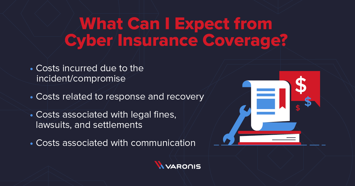 Everything You Need to Know About Cyber Liability Insurance