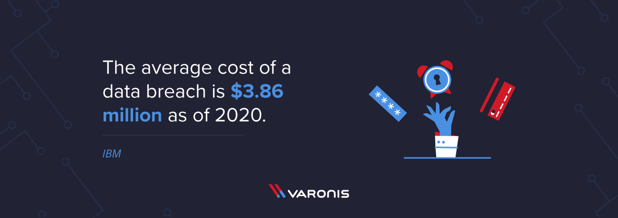 134 Cybersecurity Statistics and Trends for 2021