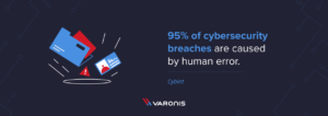 134 Cybersecurity Statistics and Trends for 2021