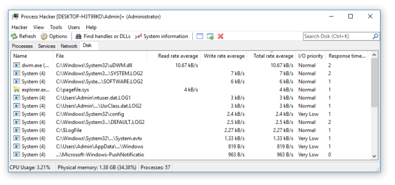 Process Hacker: Advanced Task Manager Overview
