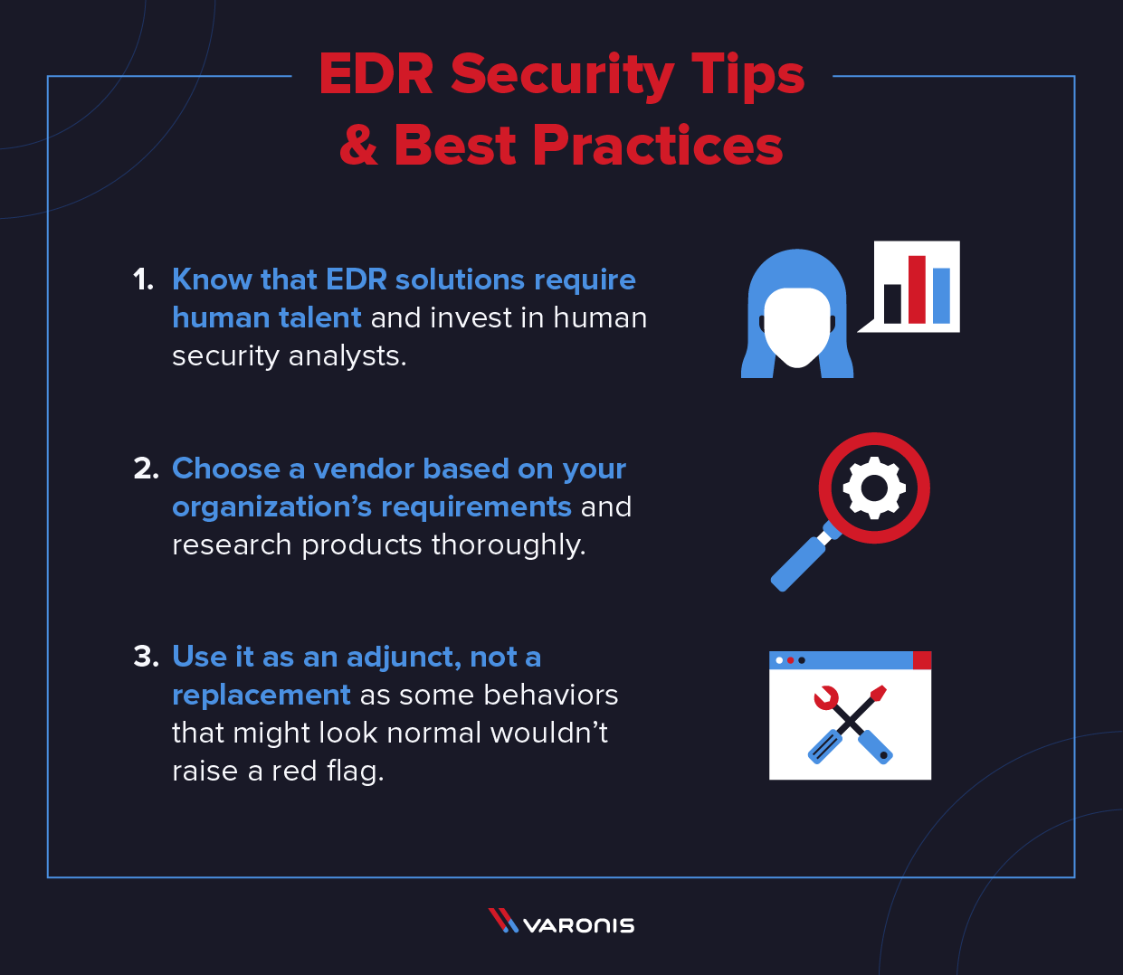 Endpoint Detection and Response: All You Need to Know About EDR Security
