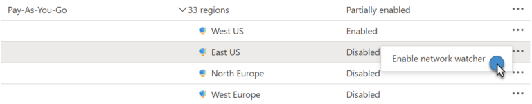 How to Create and Manage the Azure Network Watcher Resource