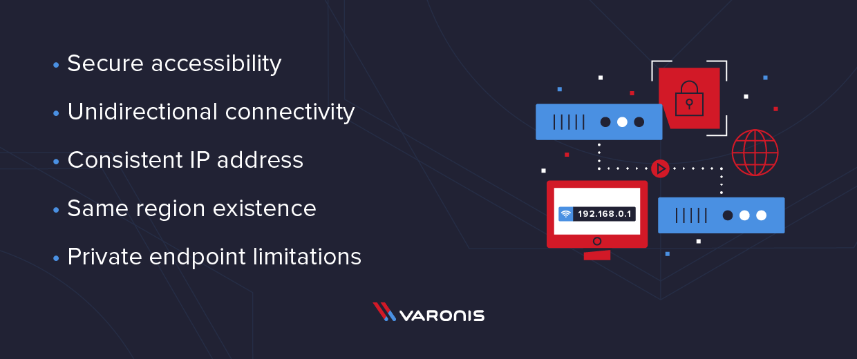 How to Use Azure Private Endpoints to Restrict Public Access to WebApps