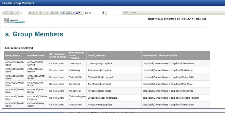 Data Security Compliance and DatAdvantage, Part I: Essential Reports ...
