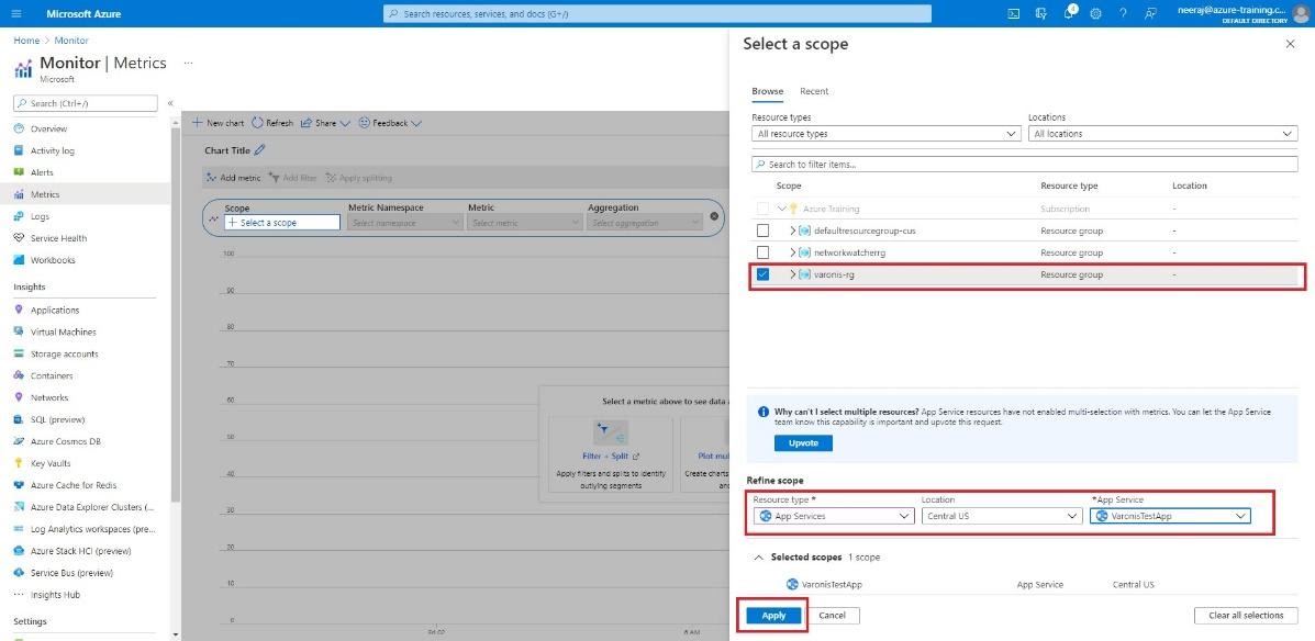 Understand and Implement Azure Monitor for Monitoring Workloads