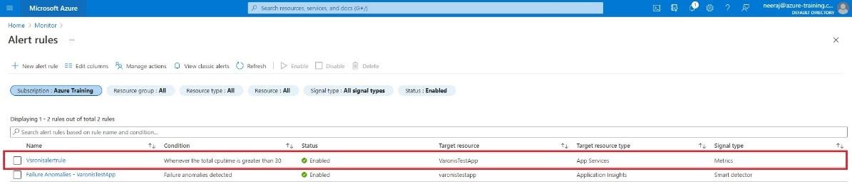 Understand and Implement Azure Monitor for Monitoring Workloads