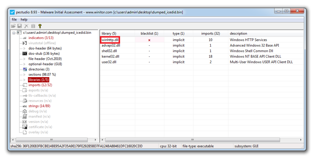 YARA Rules Guide: Learning this Malware Research Tool