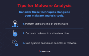 11 Best Malware Analysis Tools and Their Features