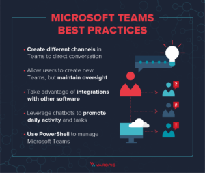 How to Use Microsoft Teams Safely: Security and Compliance Basics