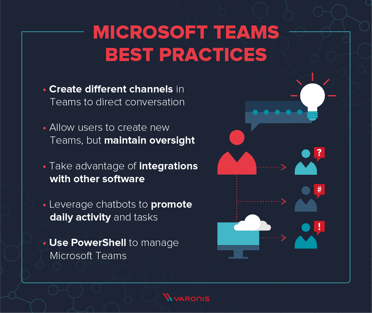 How to Use Microsoft Teams Safely: Security and Compliance Basics