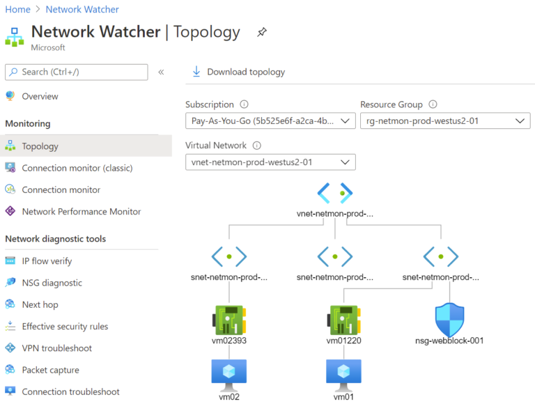 How to Create and Manage the Azure Network Watcher Resource