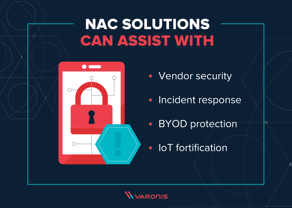 What Is Network Access Control? Solutions and Explanations