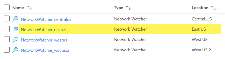 How to Create and Manage the Azure Network Watcher Resource