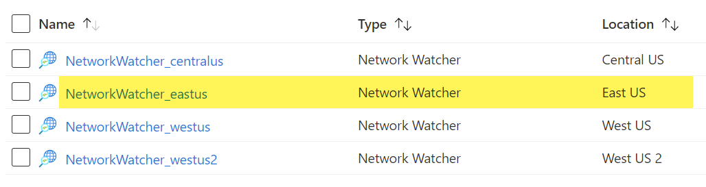 How to Create and Manage the Azure Network Watcher Resource