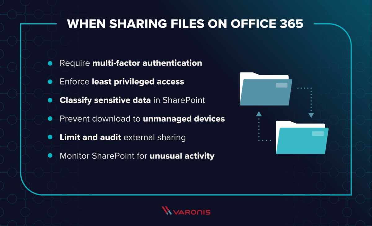 Microsoft Office 365 File Sharing Guide: OneDrive and SharePoint Tips