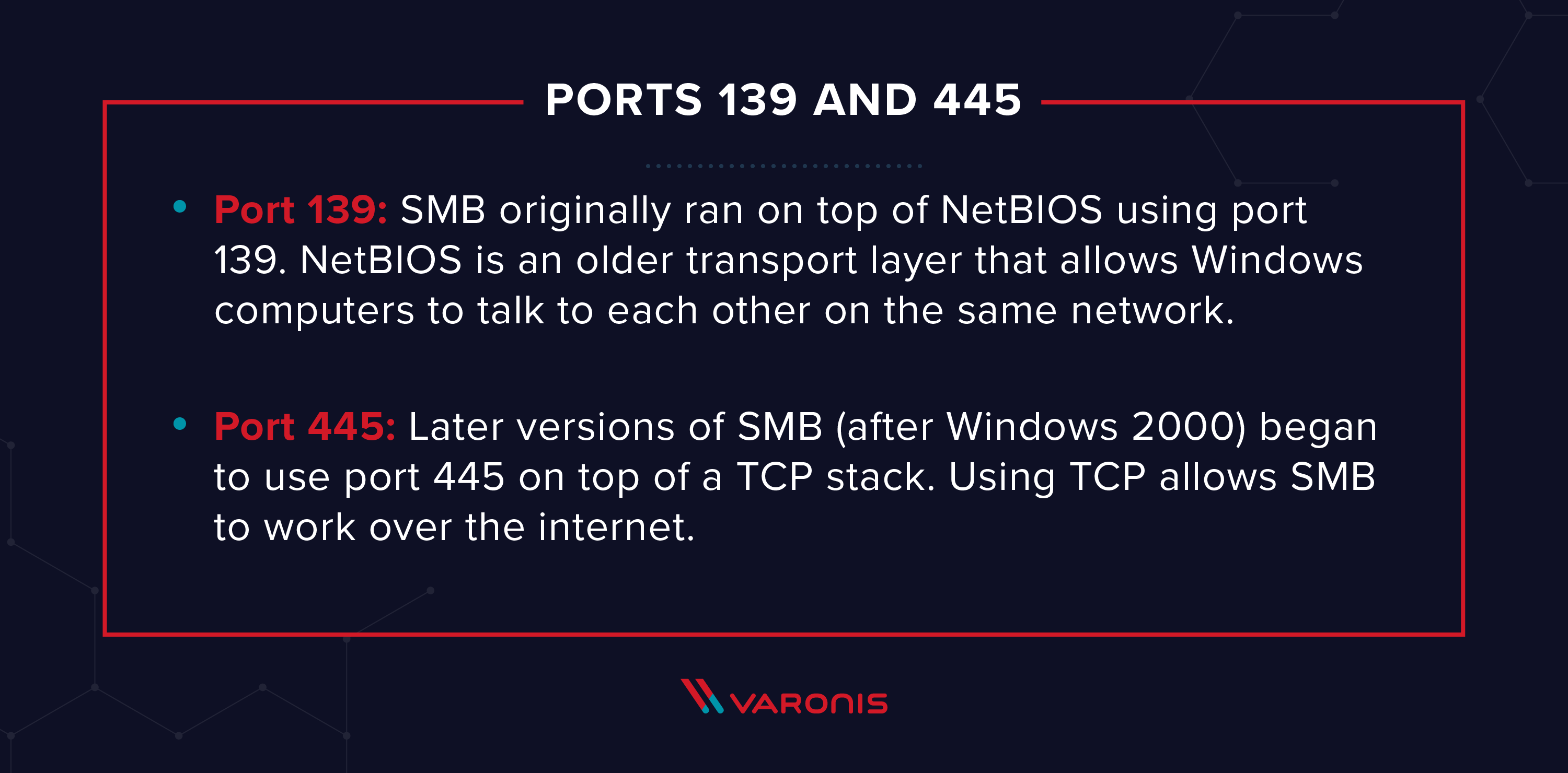 What is an SMB Port + Ports 445 and 139 Explained