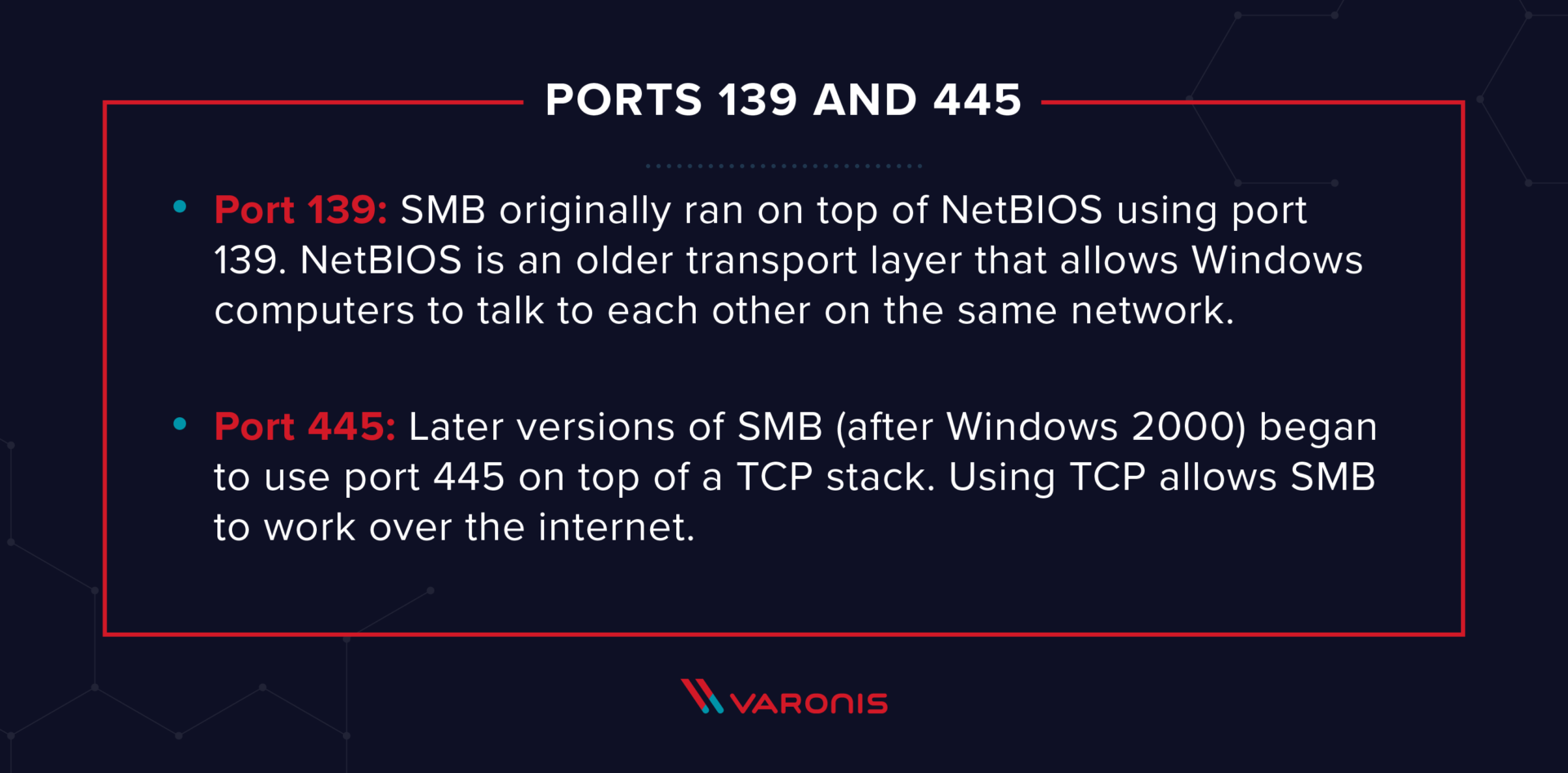 What is an SMB Port + Ports 445 and 139 Explained