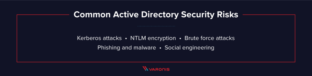 Active Directory Security Best Practices