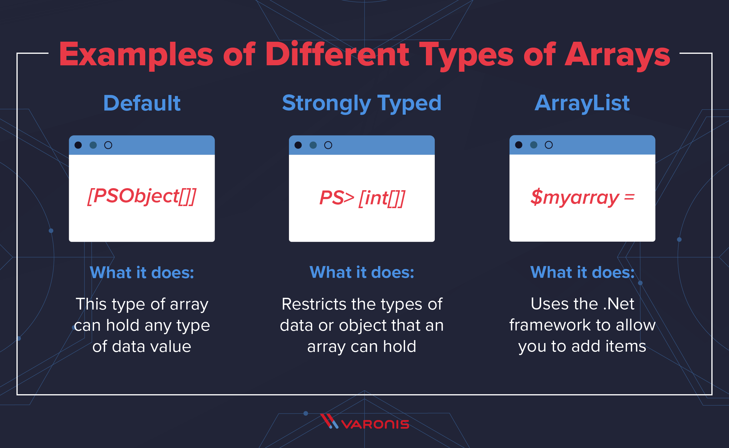 powershell-array-guide-how-to-use-and-create