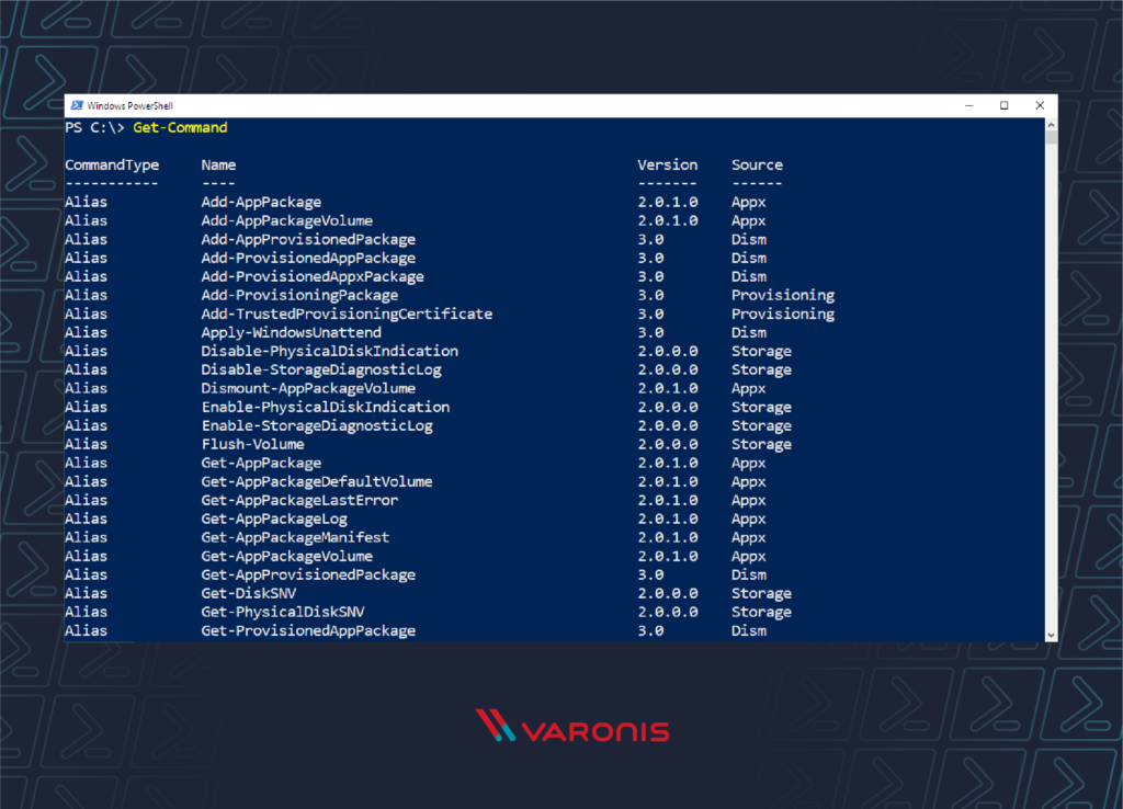 Windows Powershell Scripting Tutorial For Beginners Varonis