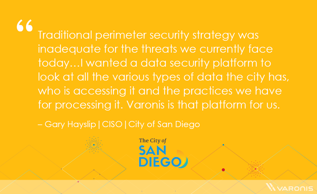 What is a Data Security Portfolio?