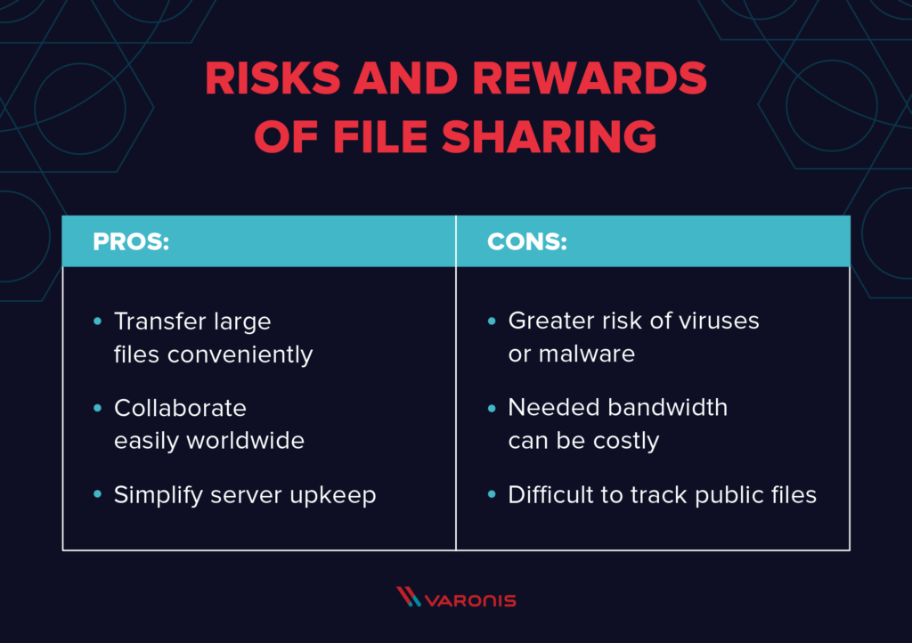 10 Secure File Sharing Options, Tips and Solutions