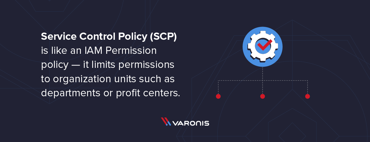 How to Set Up AWS IAM: Elements, Features, & Components