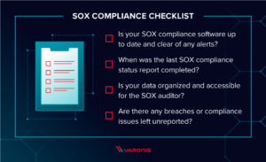 What is SOX Compliance? Everything You Need to Know in 2019