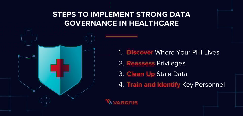Data Governance in Healthcare: Your Complete Guide