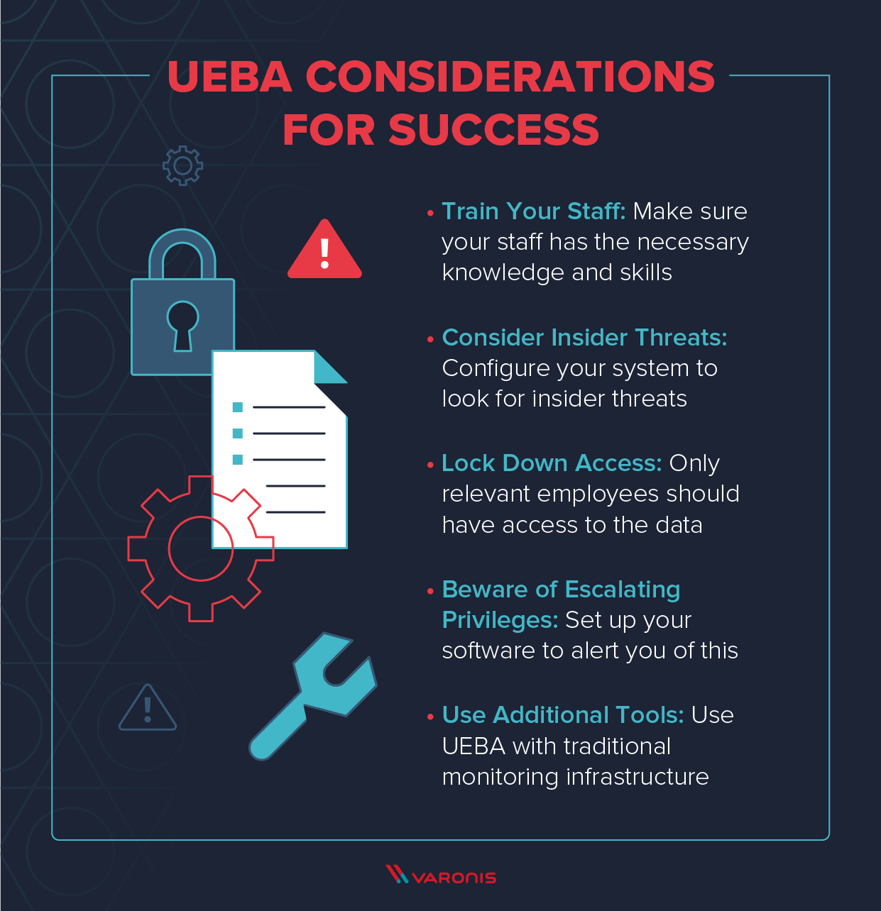 What is UEBA? Complete Guide to User and Entity Behavior Analytics What is UEBA? Complete Guide to User and Entity Behavior Analytics