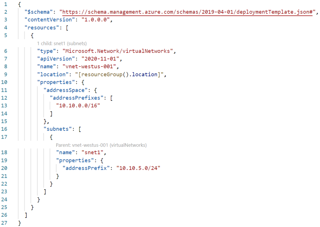 Azure Bicep: Getting Started and How-To Guide
