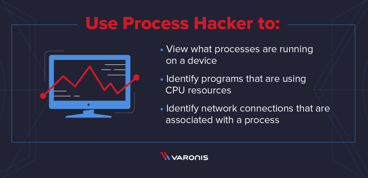 Process Hacker