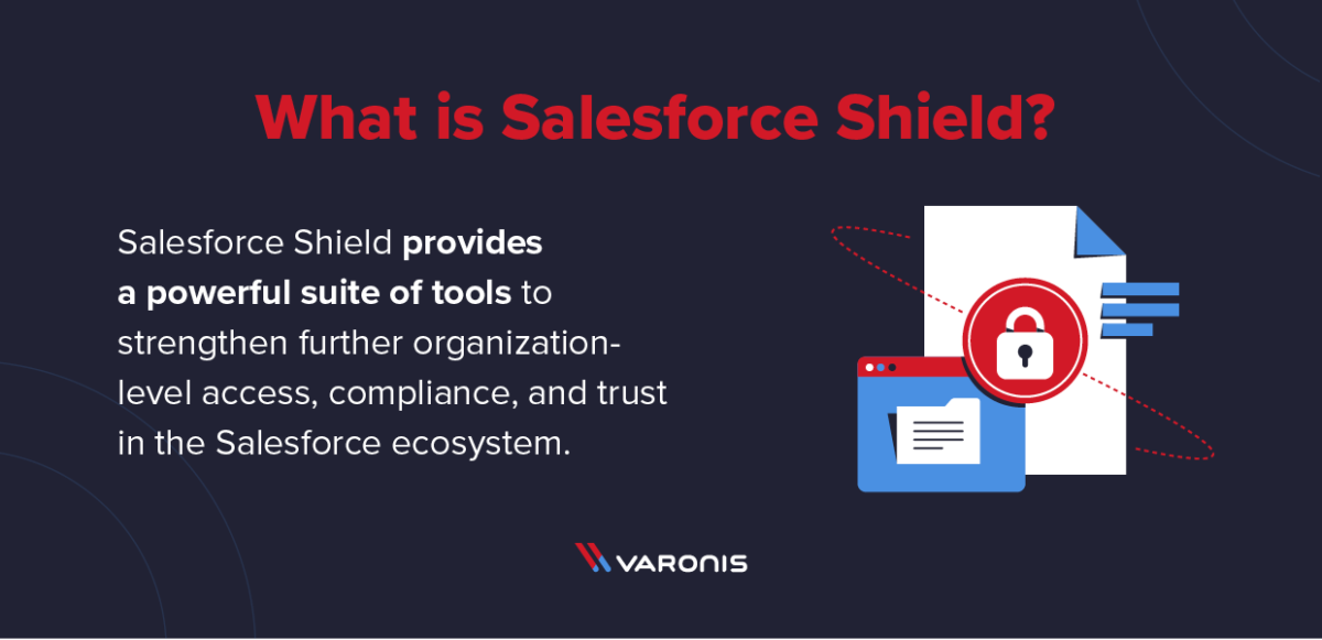 Guide complet sur Salesforce Shield | Varonis