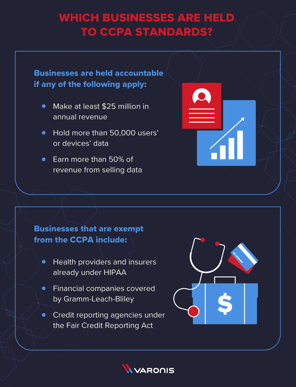 A Step-By-Step Guide to California Consumer Privacy Act (CCPA) Compliance