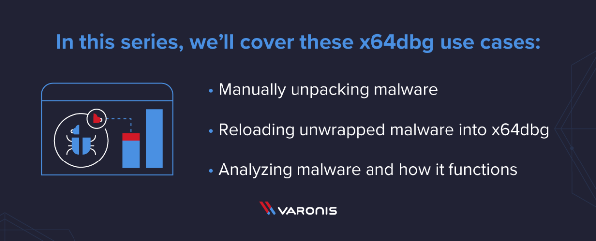 How to Unpack Malware with x64dbg