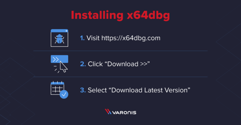 What is x64dbg + How to Use It