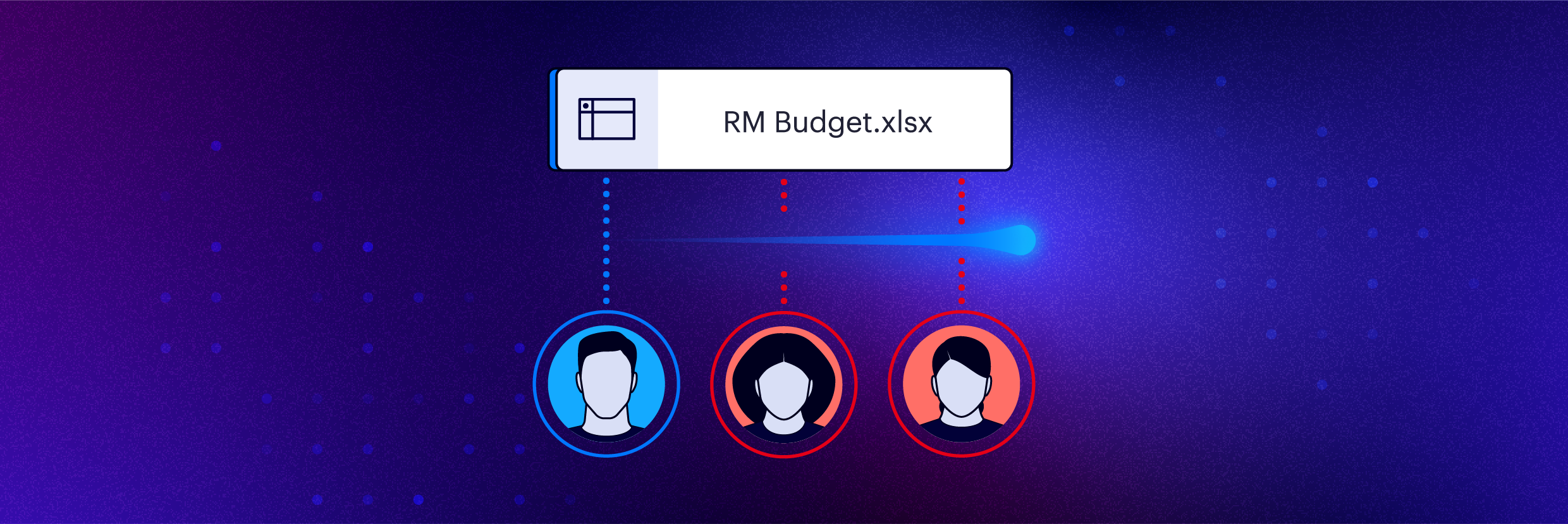 Introducing Least Privilege Automation for Microsoft 365, Google Drive ...